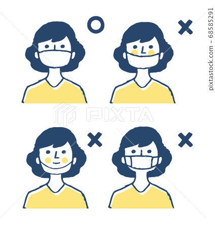 How to put on the correct mask How to put on... - Stock Illustration ...