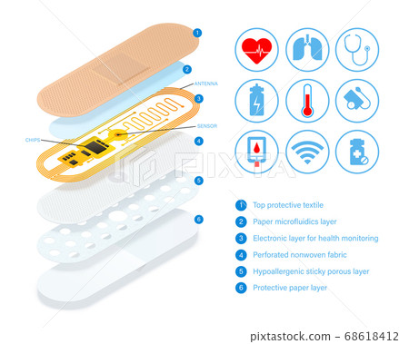 Layered electronic skin patch, elastic medical... - Stock Illustration ...
