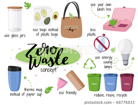Zero Waste concept set. Collection of eco... - Stock Illustration ...
