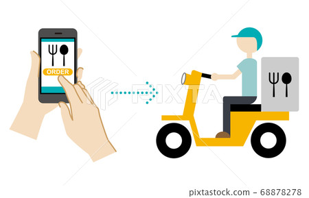 Illustration of mobile order (what you ordered... - Stock Illustration ...