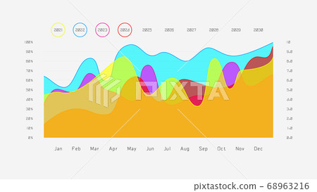 Vector graph wave has data that can use with - Stock Illustration ...