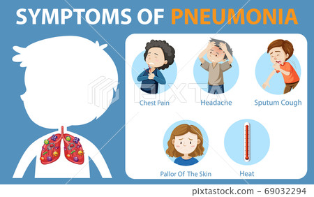 Symptoms of pneumonia cartoon style infographic - Stock Illustration ...