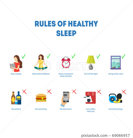 Cartoon Rules of Healthy Sleep Concept Card... - Stock Illustration ...
