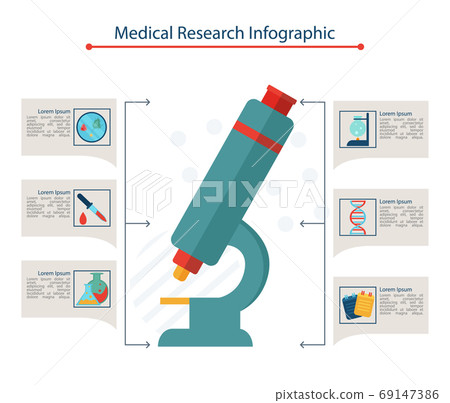 Medical Research infographic concept - Stock Illustration [69147386 ...