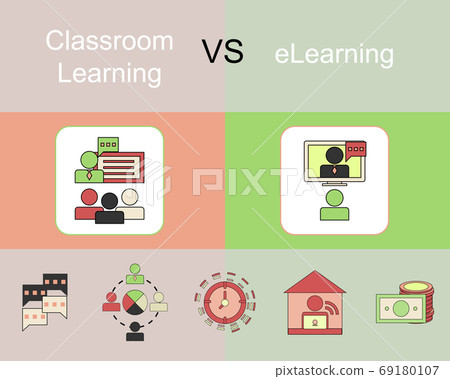 Comparison of traditional learning and e-learning - Stock Illustration ...