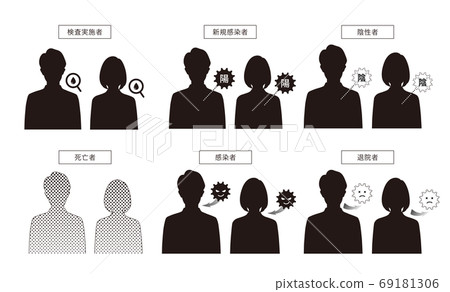 Infectious disease illustration set - Stock Illustration [69181306] - PIXTA