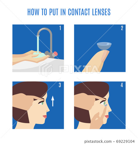 Cartoon Color How to Use Contact Lenses... - Stock Illustration ...