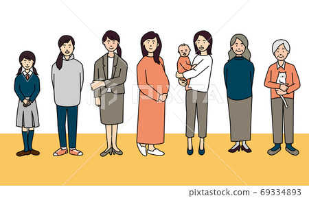 Women of various generations and life stages - Stock Illustration ...