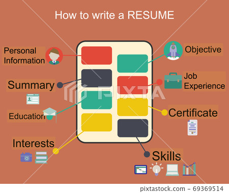 How to write a resume vector - Stock Illustration [69369514] - PIXTA