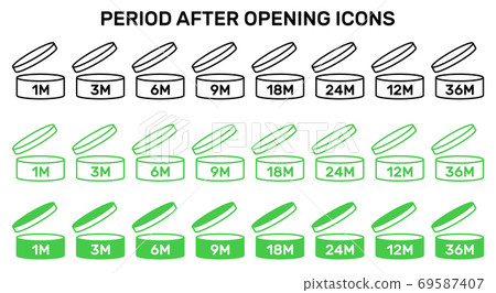 Period after open icons set. PAO symbols. Round... - Stock Illustration ...