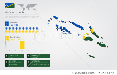 Infographic of Solomon Islands map there is... - Stock Illustration ...