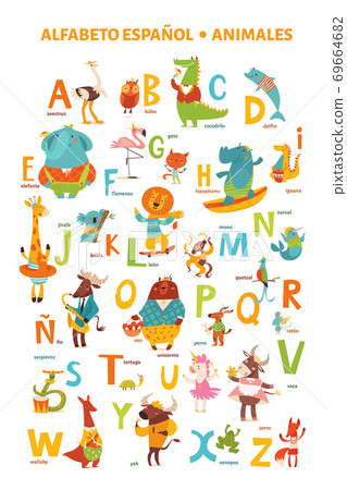 Spanish Alphabet Poster