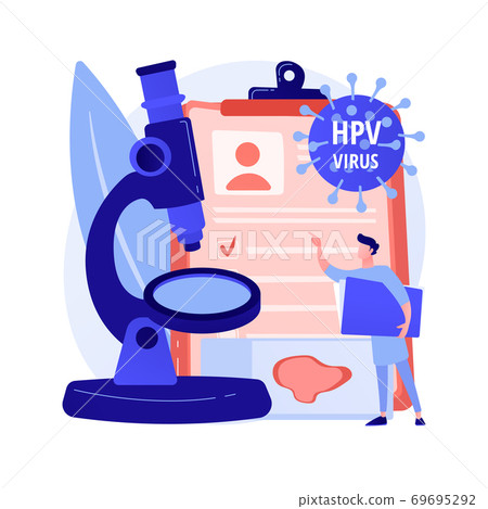 HPV test abstract concept vector illustration. - Stock Illustration ...