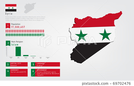Infographic of Syria map there is flag and... - Stock Illustration ...