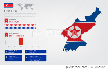 Infographic of North Korea map there is flag... - Stock Illustration ...