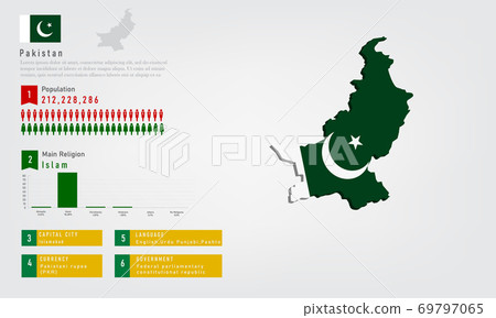 Infographic of Pakistan map there is flag and... - Stock Illustration ...