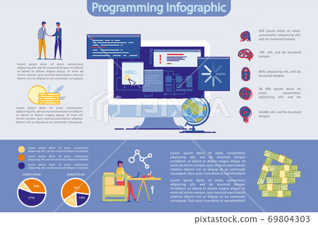 Programming and High Technology Infographic Set. - Stock Illustration ...