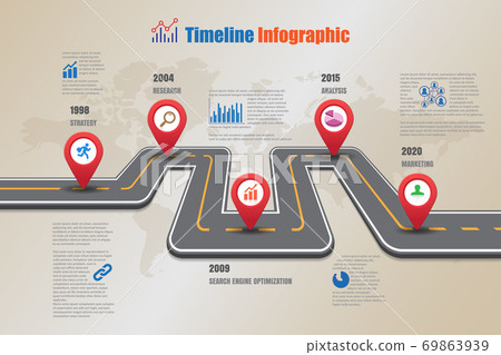 Finance road map Images - Search Images on Everypixel
