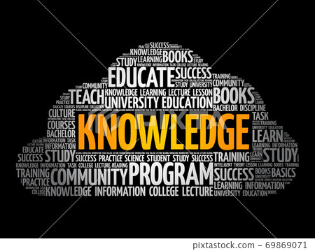 KNOWLEDGE word cloud collage, education concept - Stock Illustration ...