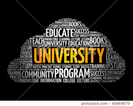 University word cloud collage, education concept - Stock Illustration ...