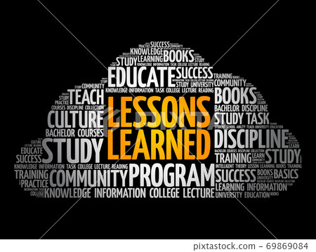 Lessons Learned word cloud collage, education - Stock Illustration ...
