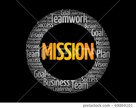 Mission circle word cloud, business concept - Stock Illustration ...