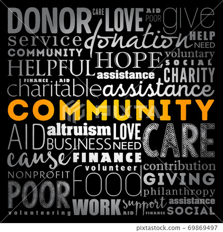 Community word cloud collage, social concept - Stock Illustration ...