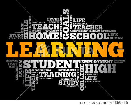 Learning word cloud collage, business concept - Stock Illustration ...