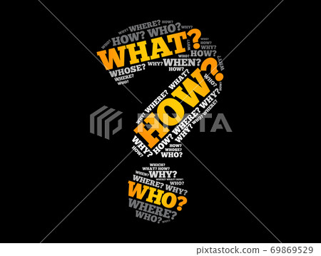 Question mark - word cloud background - Stock Illustration [69869529 ...