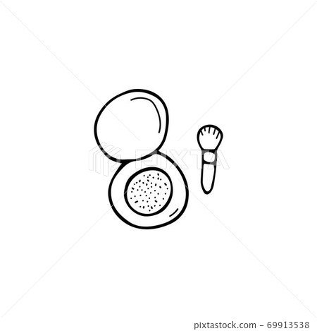 Makeup Palette Drawing | Saubhaya Makeup