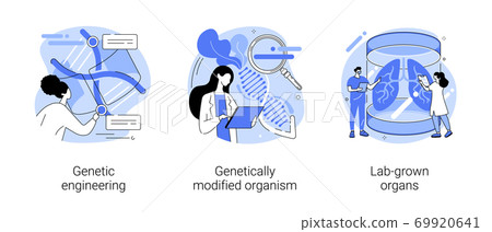 Bioengineering abstract concept vector... - Stock Illustration ...