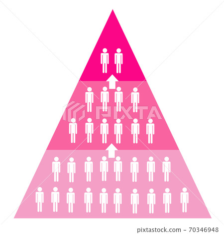 Marketing Pyramid Hierarchy with Arrow Pink MLM - Stock Illustration ...