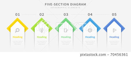 Five section infographic diagram - Stock Illustration [70456361] - PIXTA