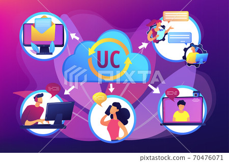 Unified communication concept vector illustration - Stock Illustration ...