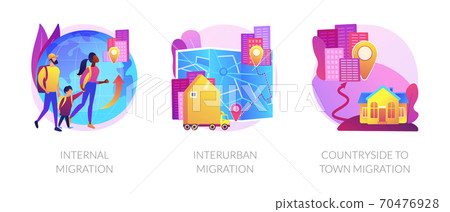 Human migration abstract concept vector... - Stock Illustration ...