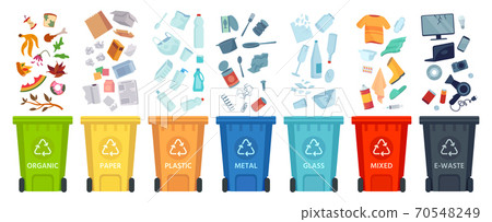 Waste segregation. Sorting garbage by material... - Stock Illustration ...