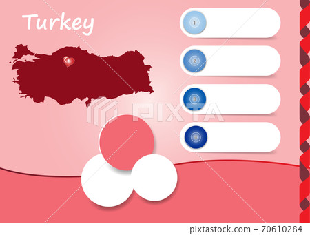 Turkey infographics template vector on the red... - Stock Illustration ...