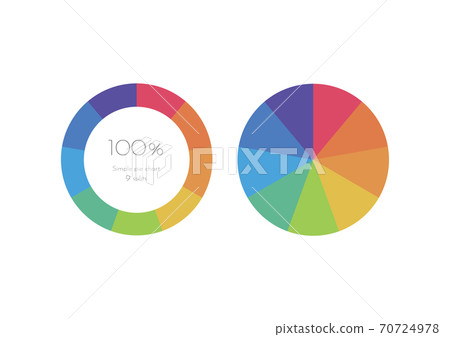 A simple, colorful and easy-to-use pie chart... - Stock Illustration ...