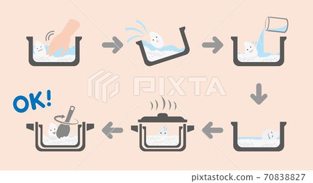 6 steps to cook rice, cartoon comic... - Stock Illustration [70838827 ...