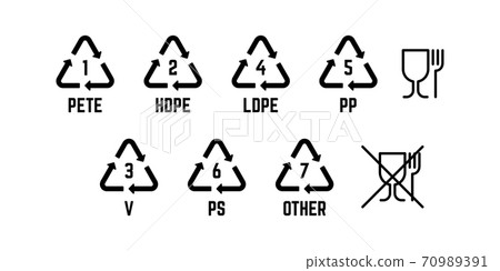 Resin identification code. Food grade plastic sign - Stock Illustration ...