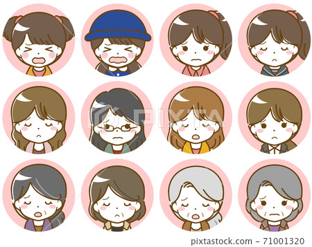 Troublesome facial expression icons for women... - Stock Illustration ...