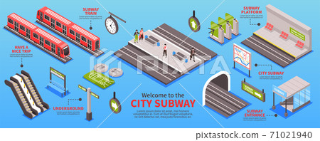 City Subway Isometric Infographics - Stock Illustration [71021940] - PIXTA