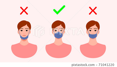 Wrong and correct way to wear a medical mask.... - Stock Illustration ...