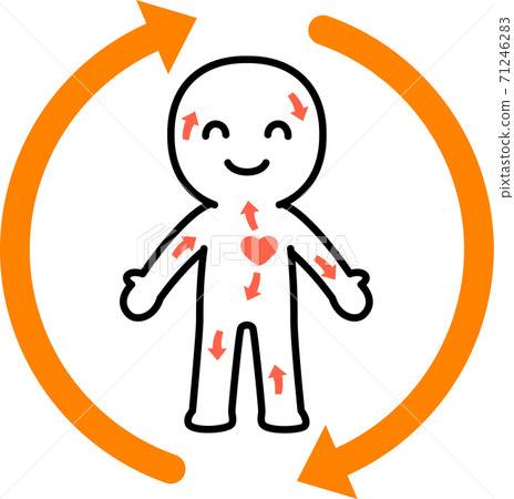 Image of a person with good blood circulation - Stock Illustration ...