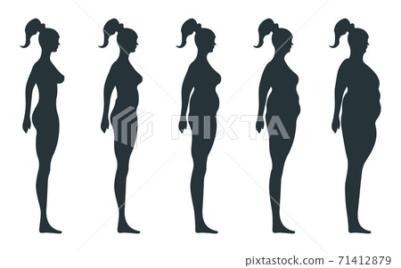 Black view side body silhouette, fat extra... - Stock Illustration ...