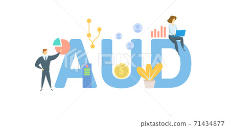 AUD, Australian Dollar currency designation.... - Stock Illustration ...