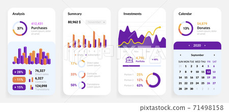 Phone app UI. Mobile dashboard set. Smartphone... - Stock Illustration ...