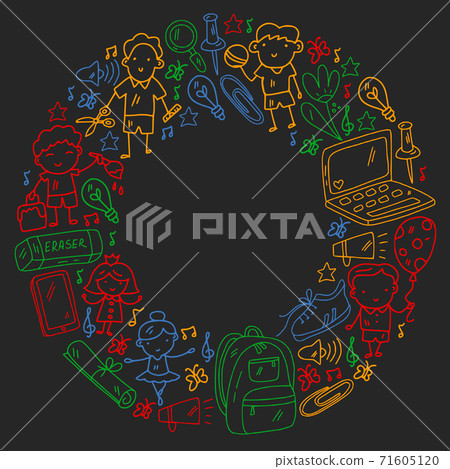 Vector pattern with items for school. Online... - Stock Illustration ...