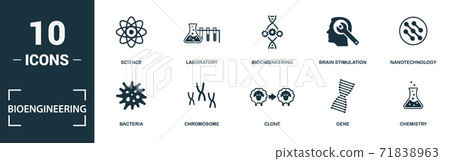 Bioengineering icon set. Monochrome sign... - Stock Illustration ...
