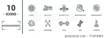 Bioengineering icon set. Monochrome sign... - Stock Illustration ...